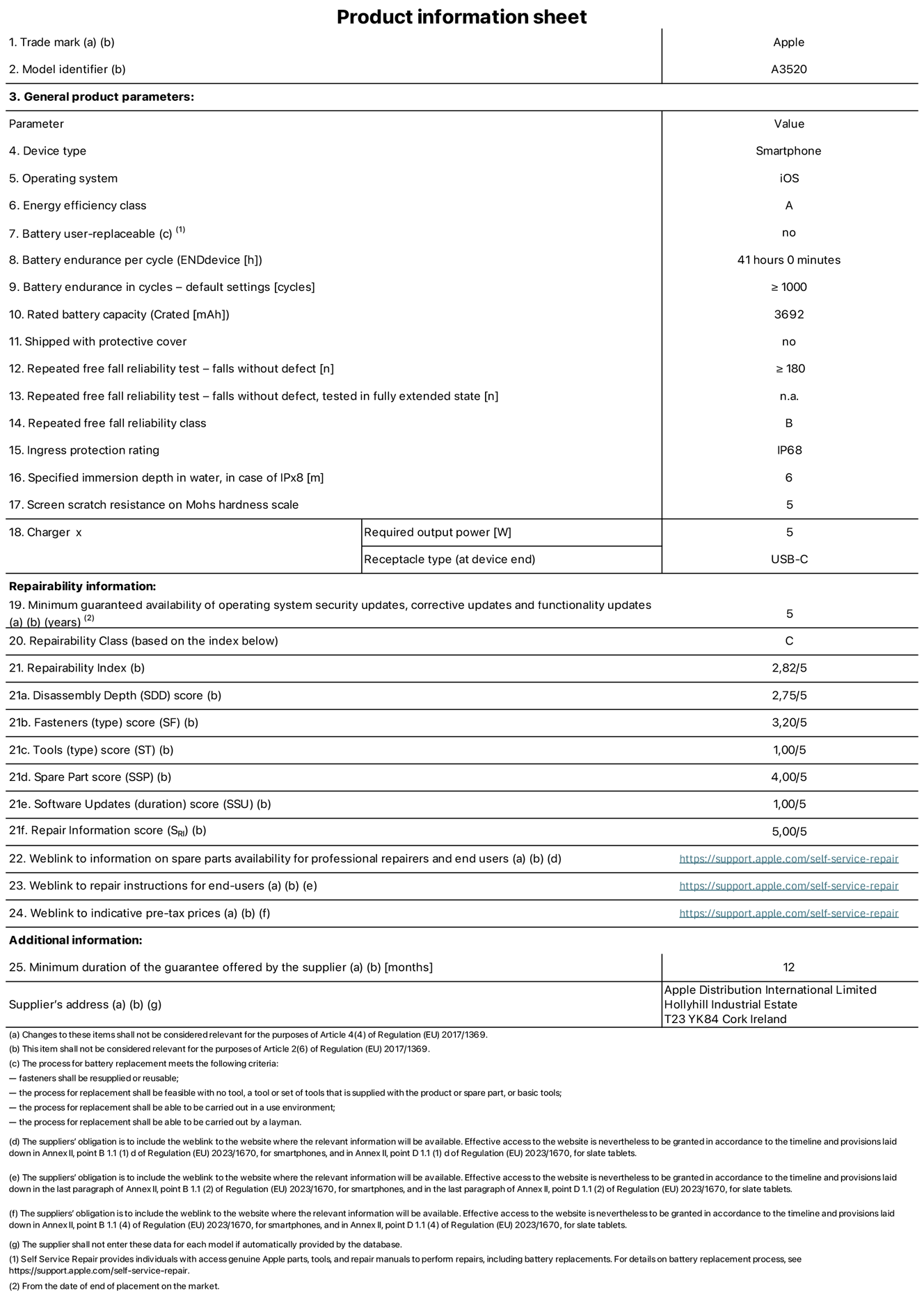 Svi iPhone modeli – iSTYLE.rs